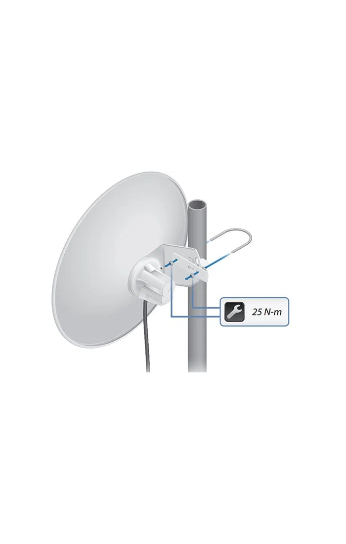 Электроника :: Роутеры и модемы :: Радиомост Ubiquiti PowerBeam M5-400